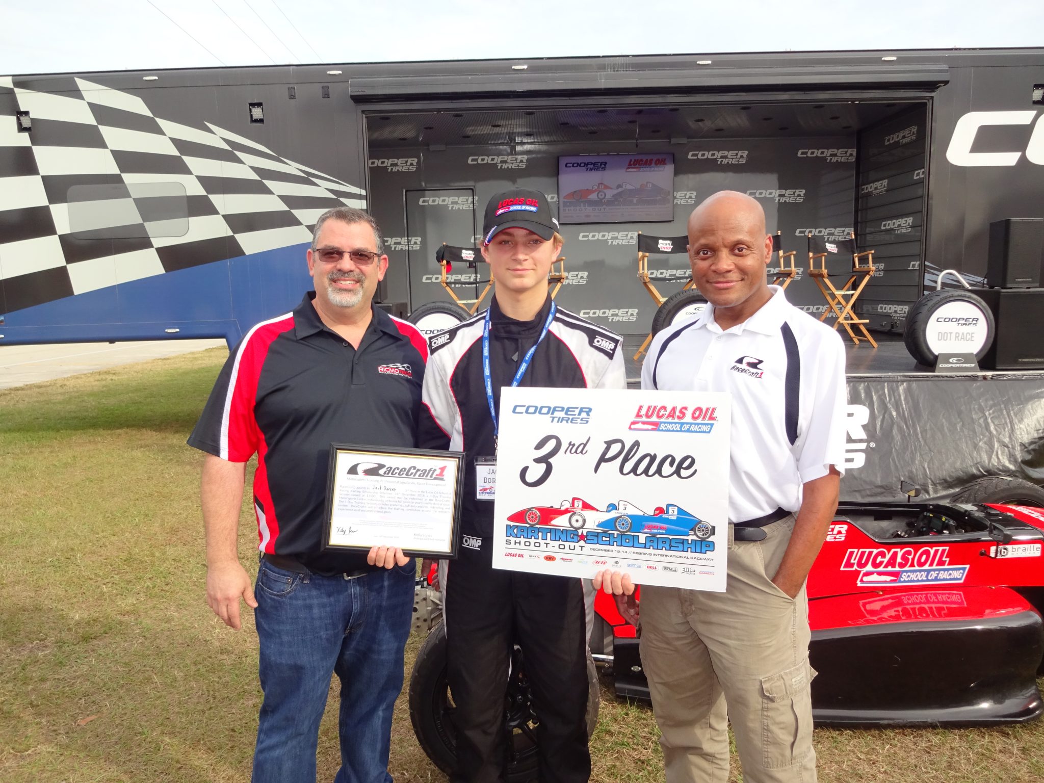 RaceCraft1 | Motorsports Training